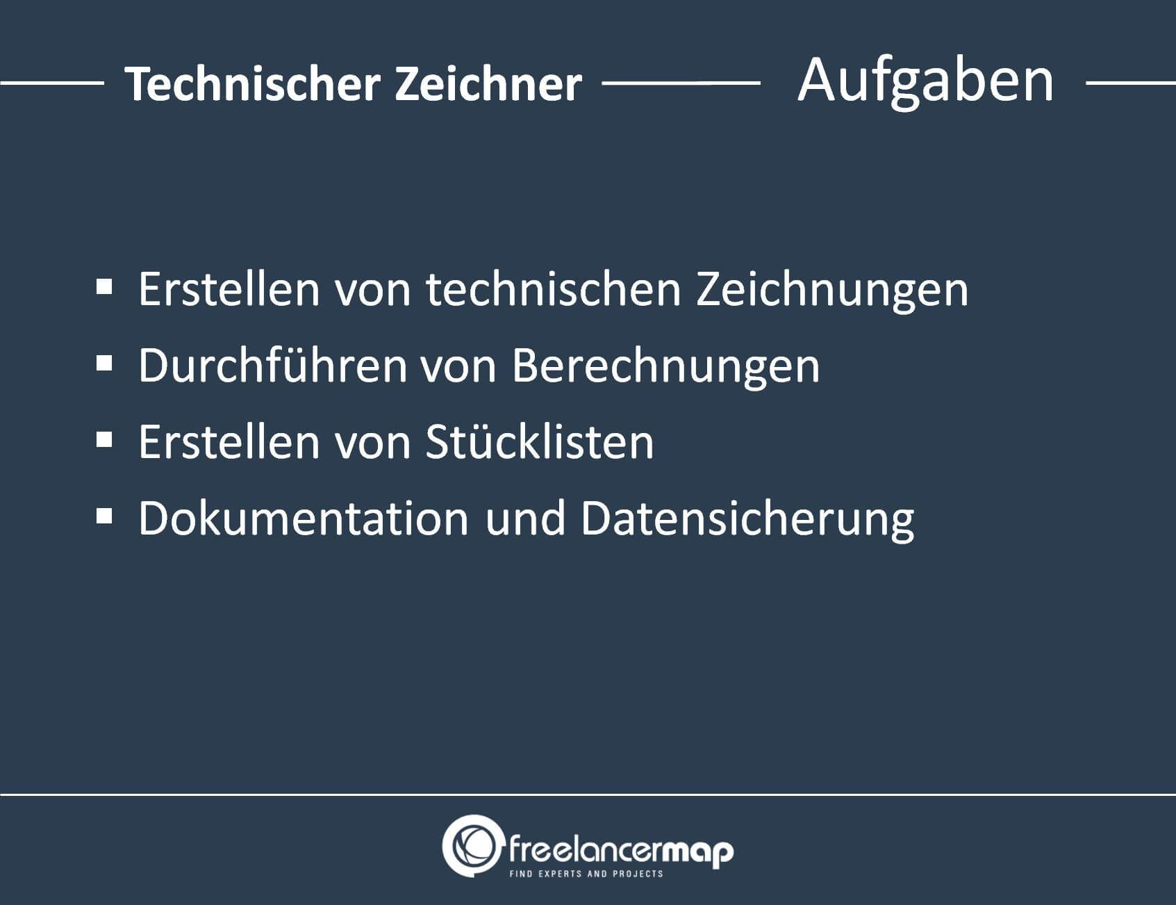 Was macht ein technischer Zeichner? | Berufsbild | Karriere