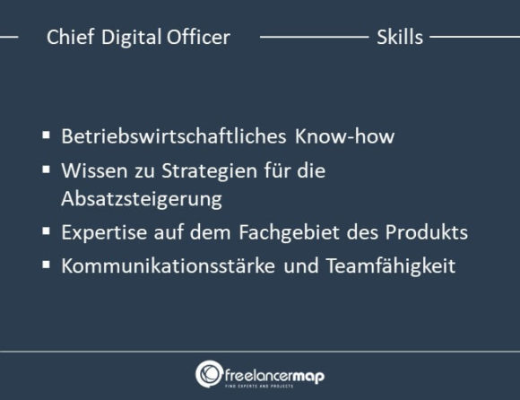 Chief Digital Officer | Aufgaben & Gehalt | Karriere Wiki