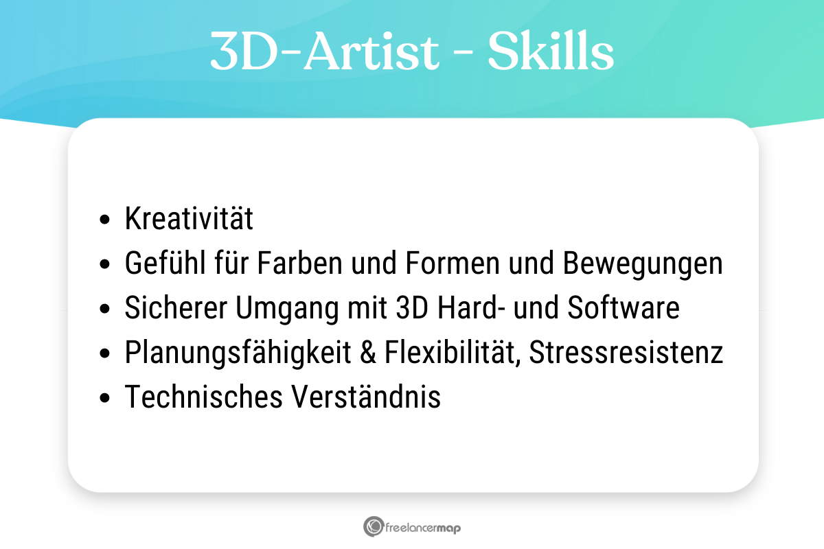 Was macht ein 3D-Artist? | Beruf. Aufgaben. Gehalt | Berufsbilder-Wiki