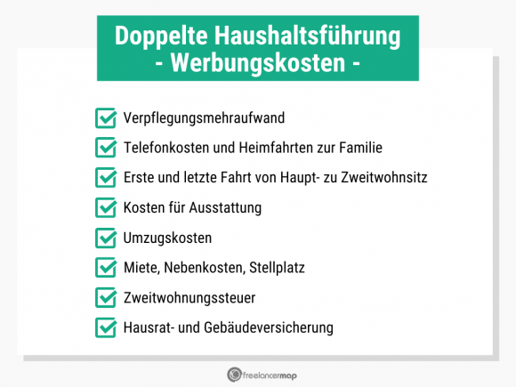 Erstaunlich Was Ist Doppelte Haushaltsführung Bilder