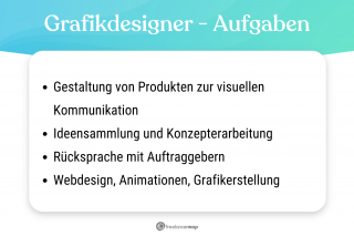 Was macht ein Grafikdesigner? | Berufsbild | Karriere