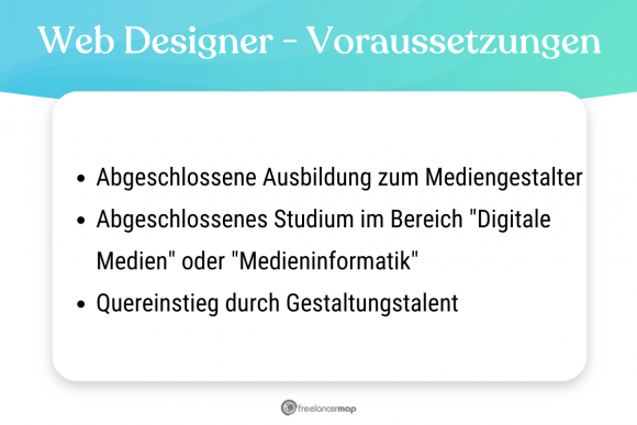 Was macht ein Web Designer? | Berufsbild | Karriere