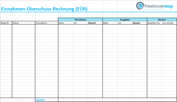 Einnahmen-Überschuss-Rechnung | kostenlose Vorlage herunterladen