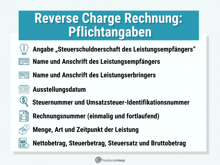 Reverse Charge Rechnung | kostenlose Vorlage herunterladen