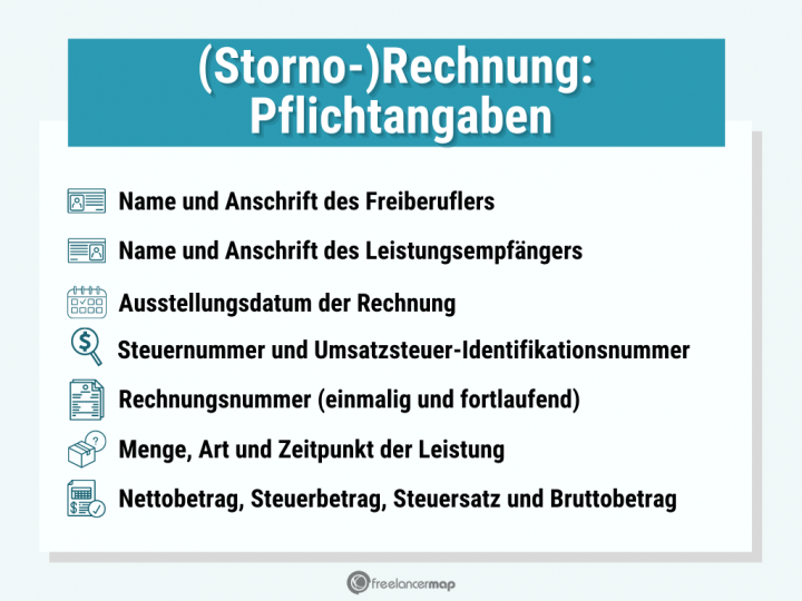 Stornorechnung | kostenlose Vorlage herunterladen