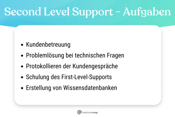 Was macht ein Second Level Support? | Berufsbild | Karriere
