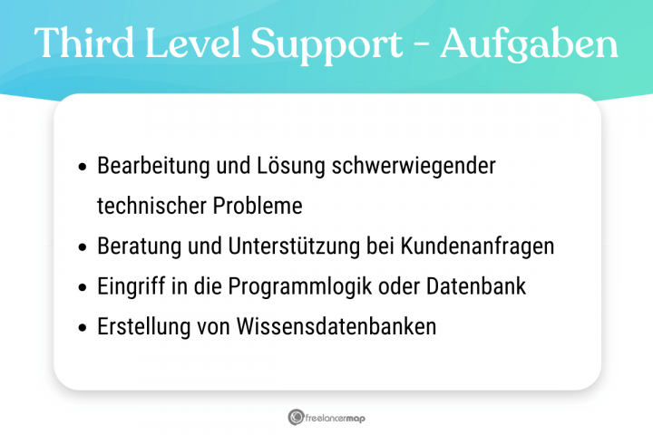 Was macht ein Third-Level-Support? | Berufsbild | Karriere