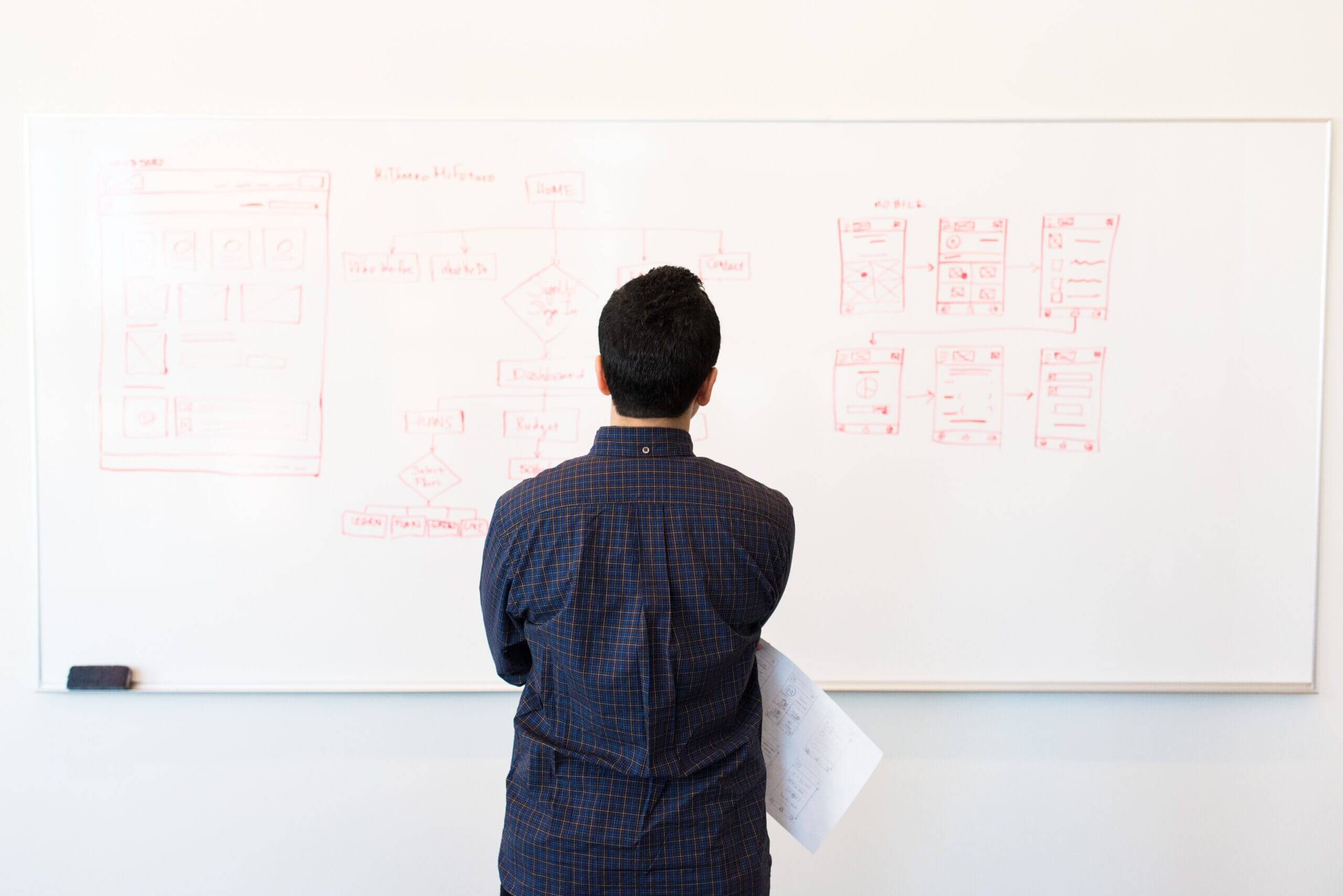 Was macht ein Third-Level-Support? | Berufsbild | Karriere