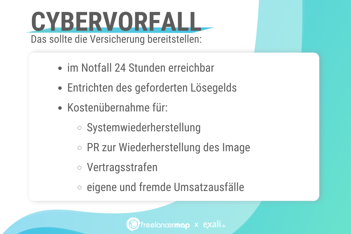 Cyberrisiken für Freelancer | Tipps vom Versicherungs-Experten