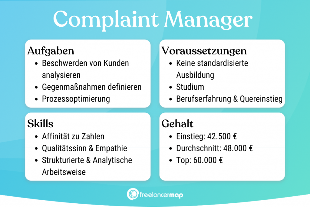 Was macht ein Complaint Manager? | Berufsbild | Karriere