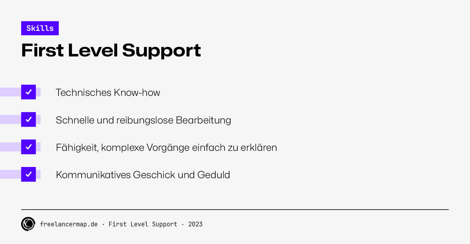 Was macht ein First Level Support? | Berufsbild | Karriere