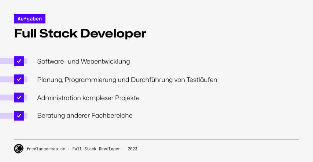 Was macht ein Full Stack Developer? | Berufsbild | Karriere