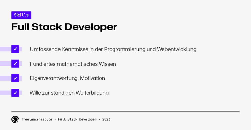 Was macht ein Full Stack Developer? | Berufsbild | Karriere