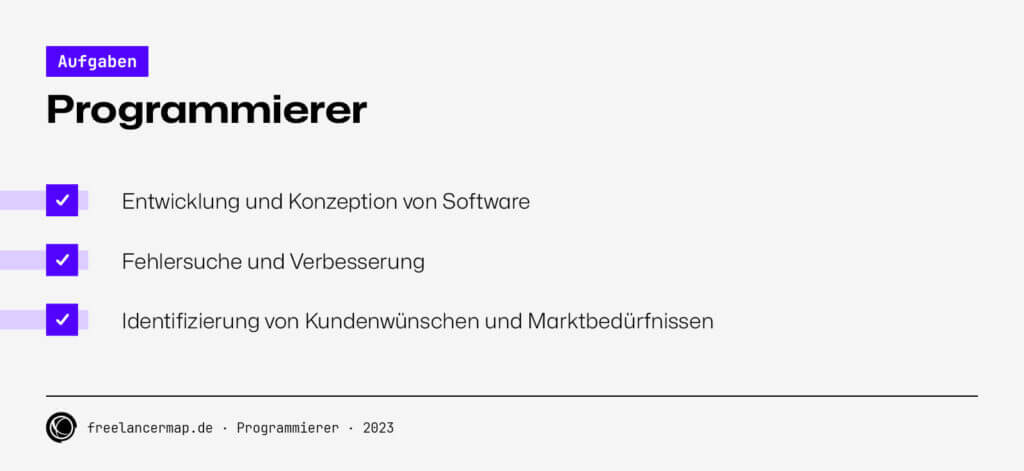 Was macht ein Programmierer? | Berufsbild | Karriere