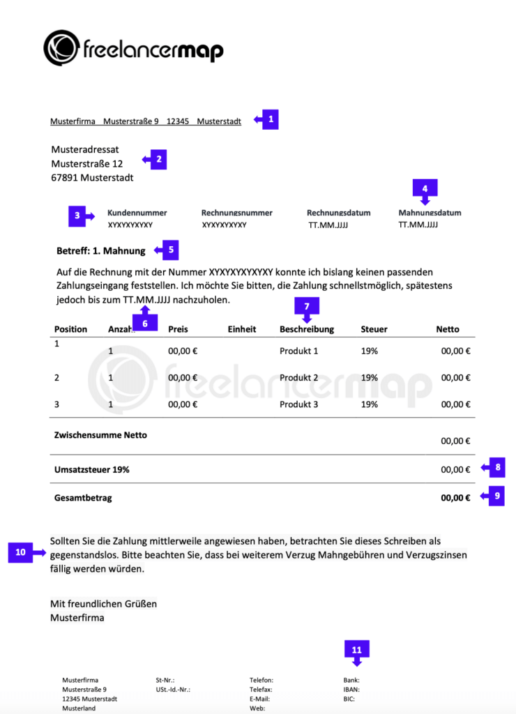 1. Mahnung: wann ist sie fällig? | Ratgeber & kostenlose Vorlage