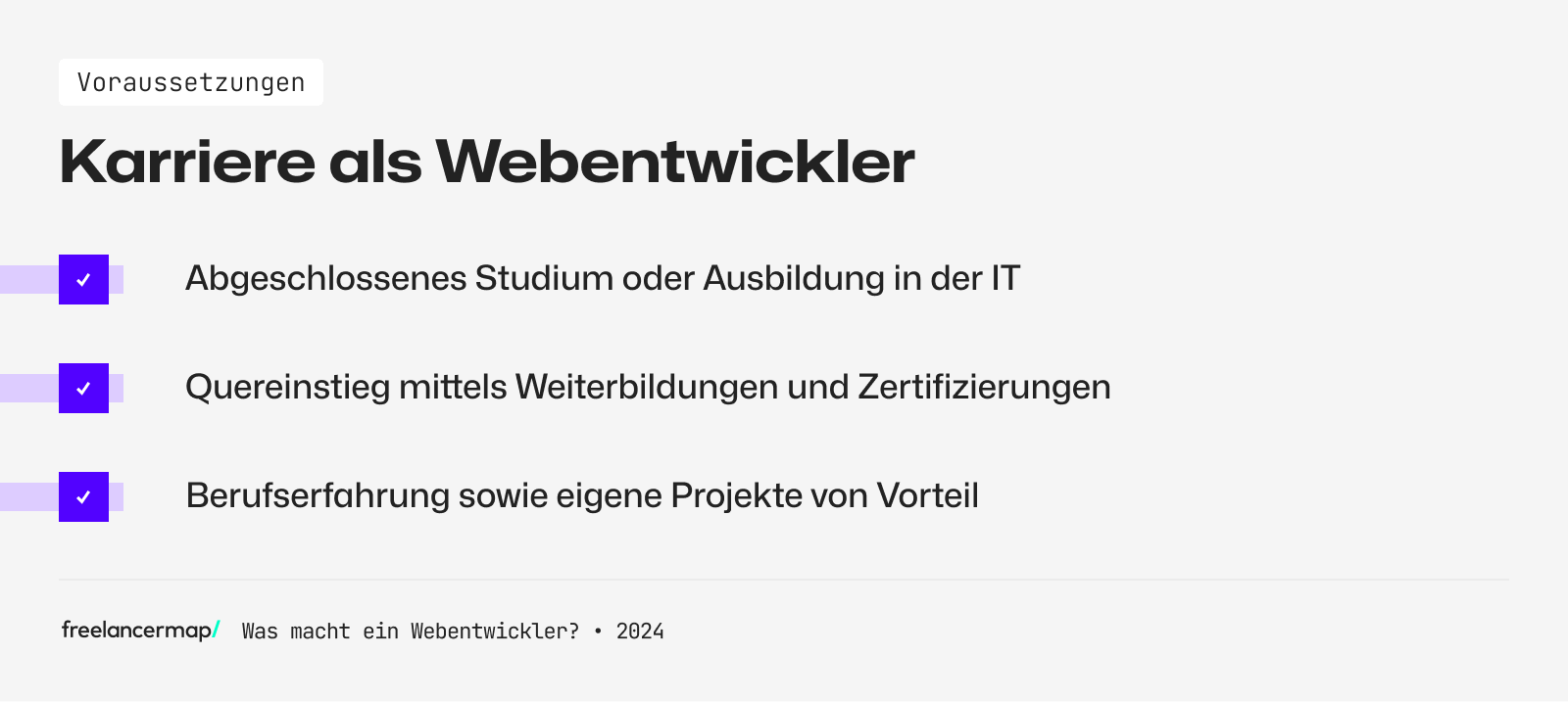Was macht ein Webentwickler? Berufsbild | Stundensatz & Gehalt