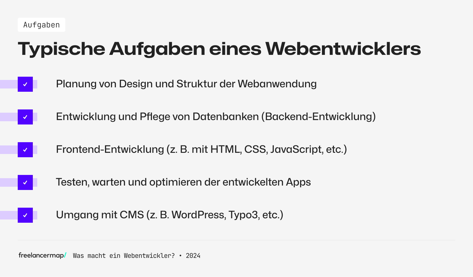 Webentwickler gesucht – Jetzt bewerben | Off Market Anlageimmobilien ...